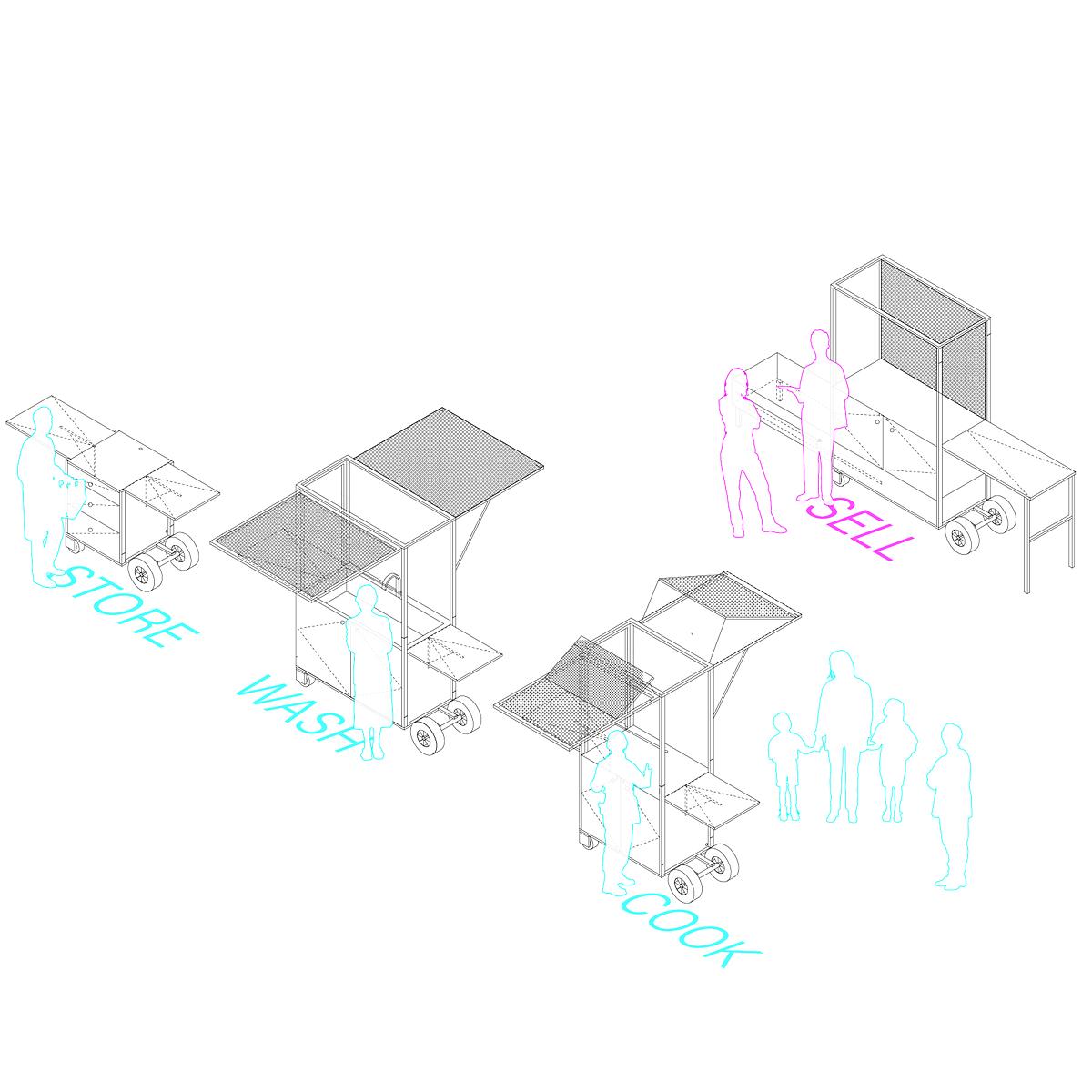 Prathers Alley Activation | BowerBird